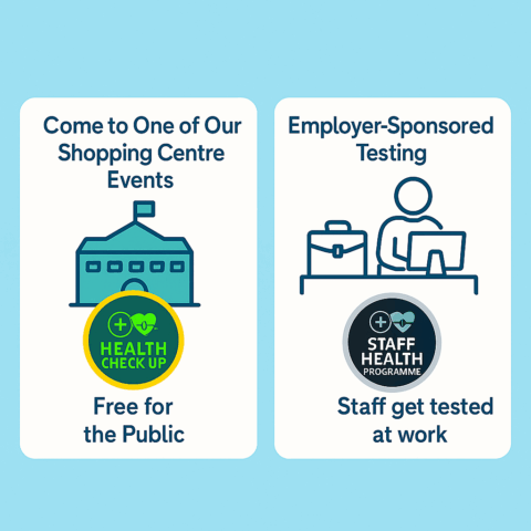 Health Check Up | Testing That Cares. Prevention That Works.